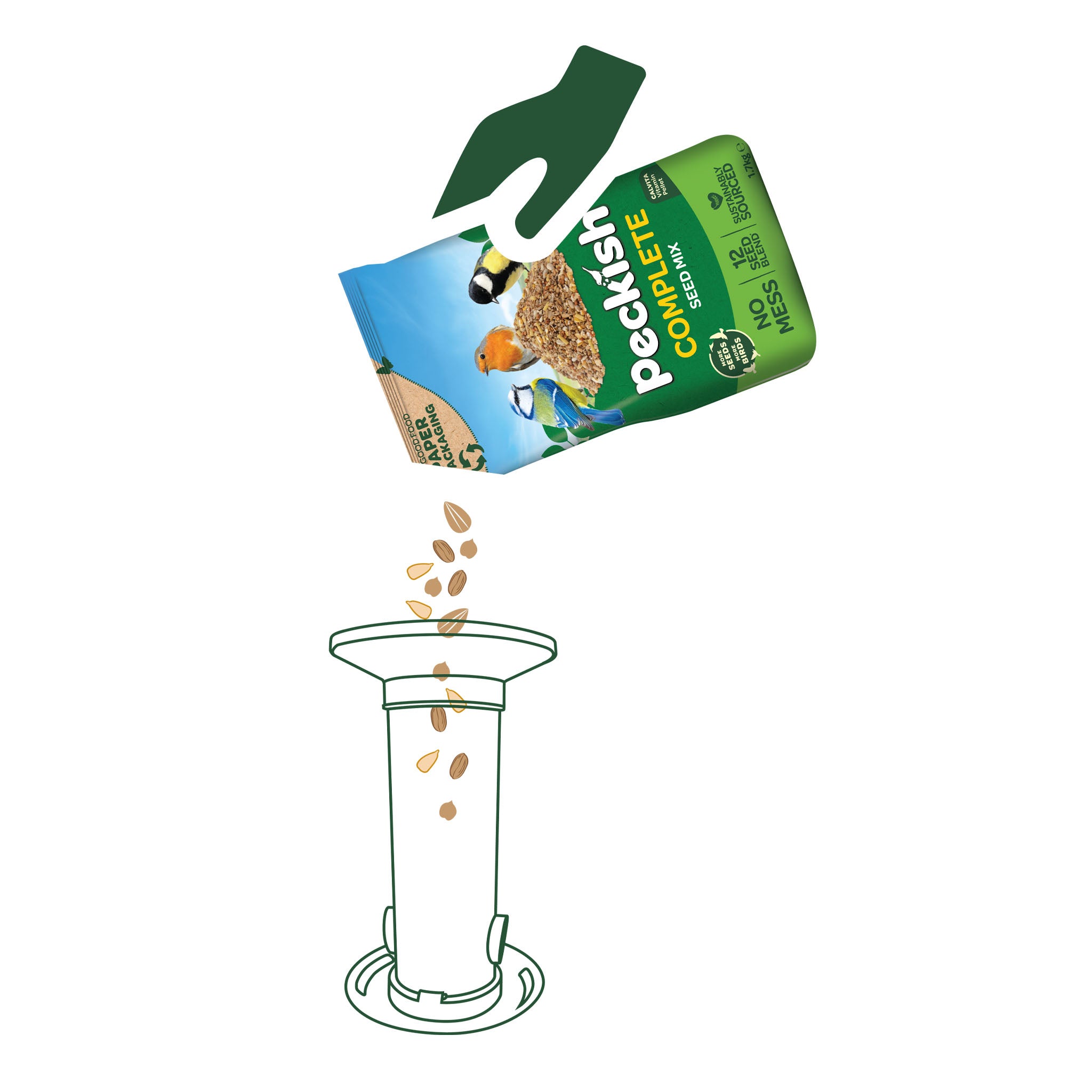 Peckish Funnel Seed Feeder - Bird Feeders – Peckish UK